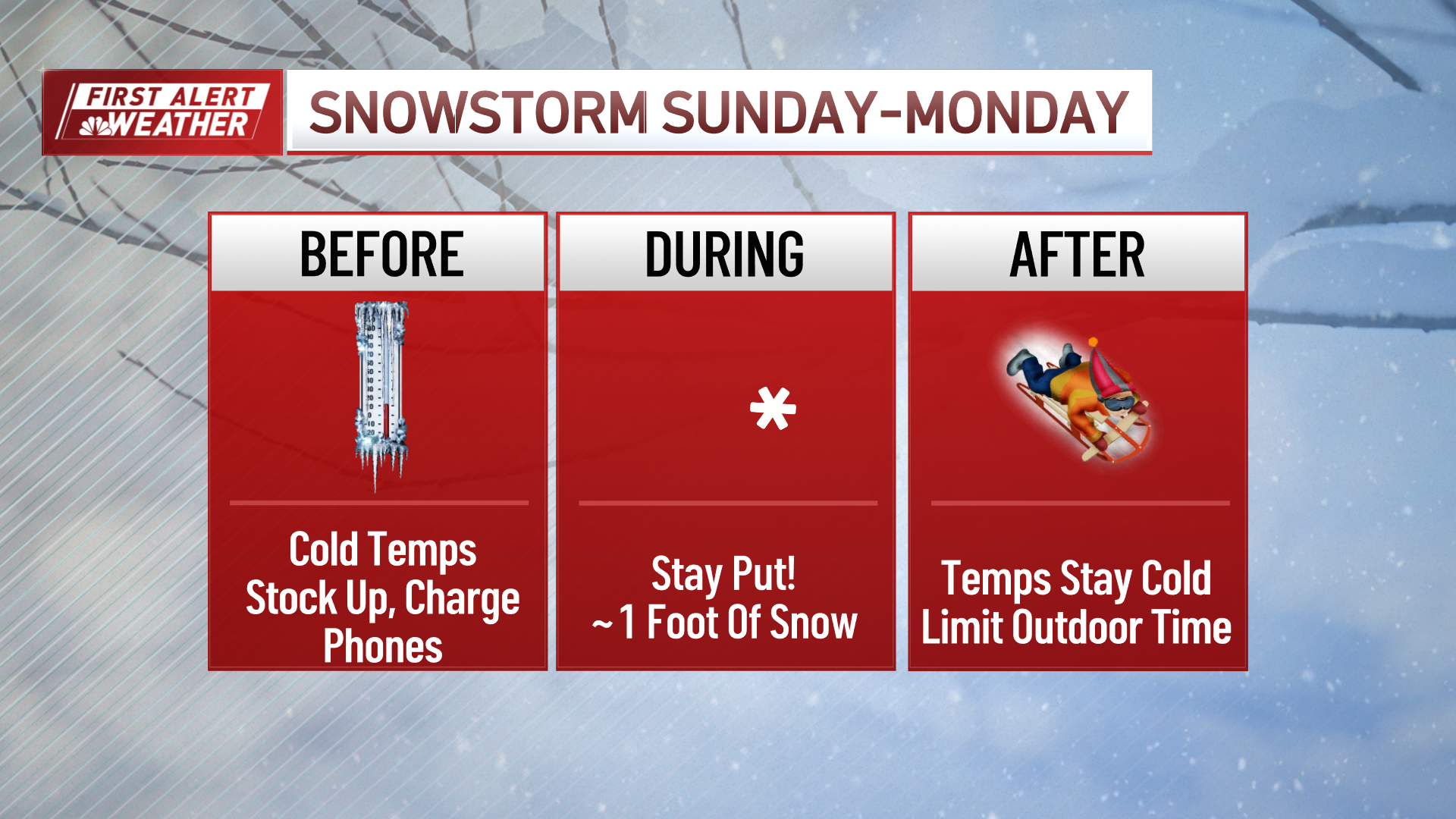 What time does the snow start tomorrow in Boston? Timing, totals – NBC ...