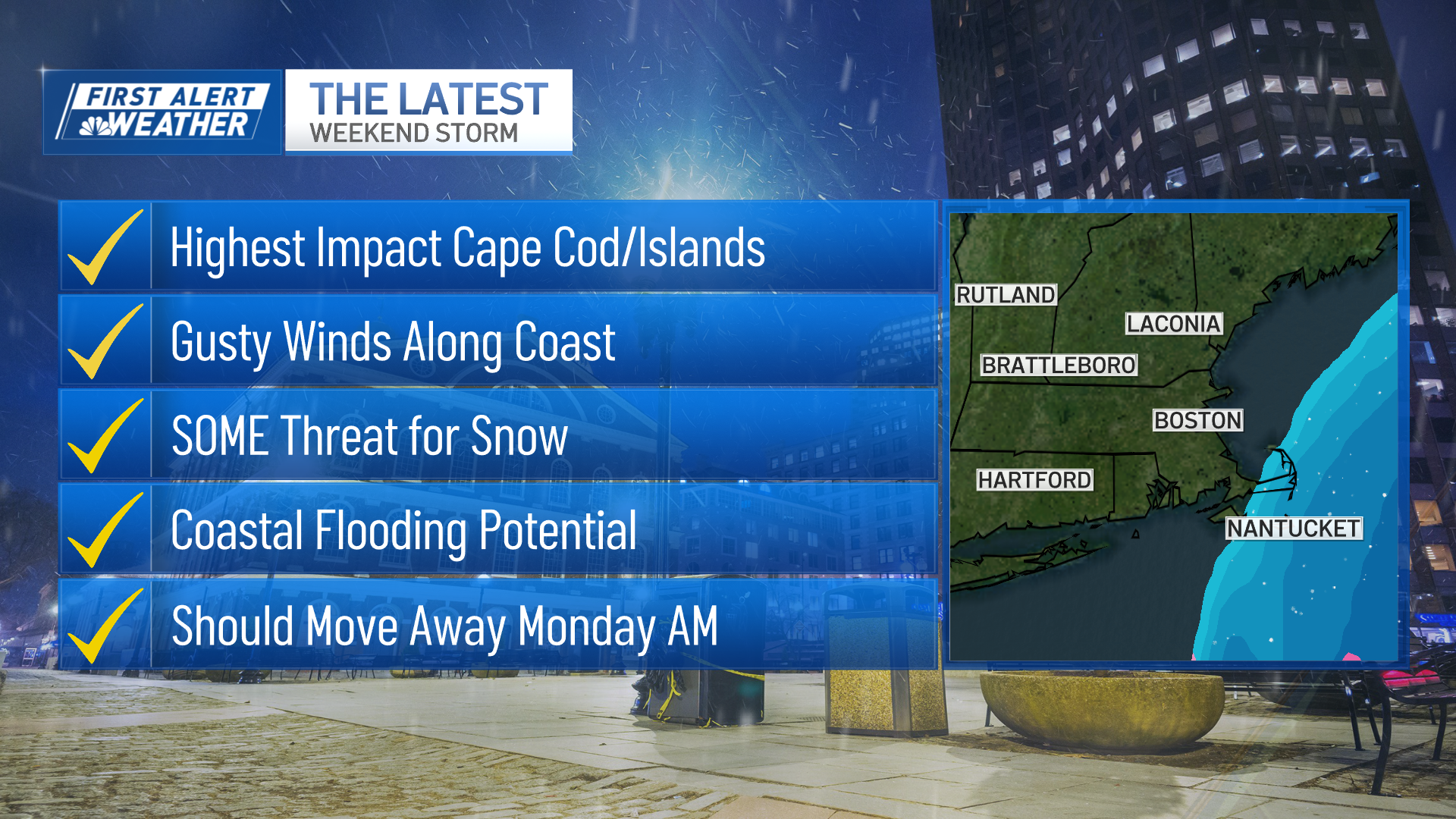 Could Boston nor’easter bring foot of snow this weekend? – NBC Boston