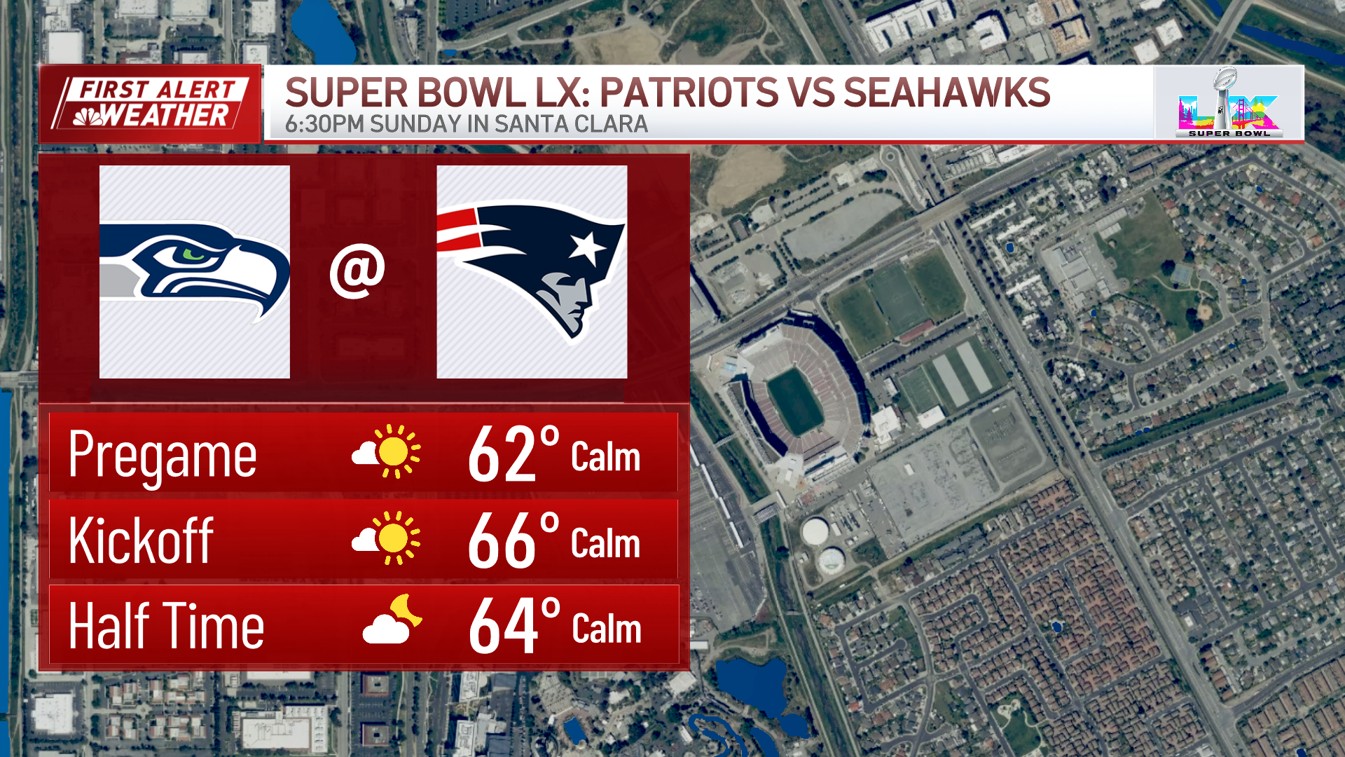 Boston’s wicked cold weather forecast before Super Bowl – NBC Boston