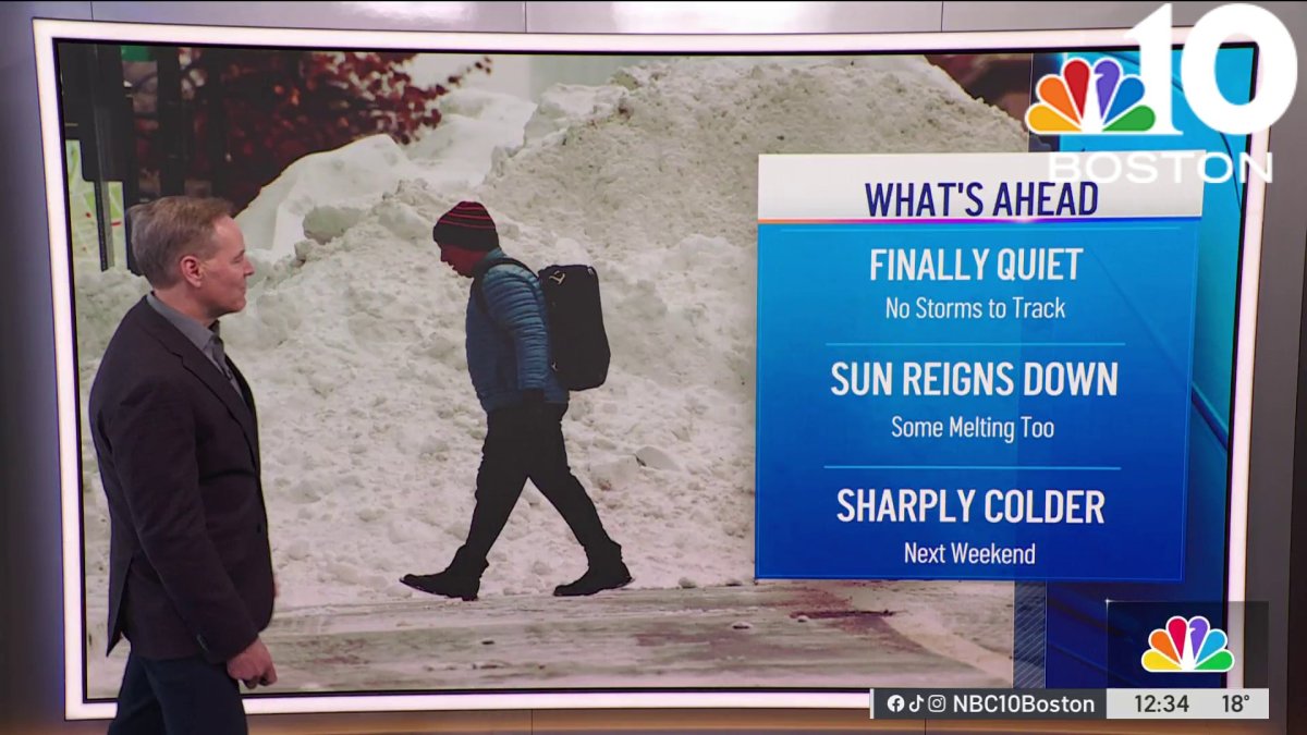 Forecast: Quiet returns but cold remains – NBC Boston