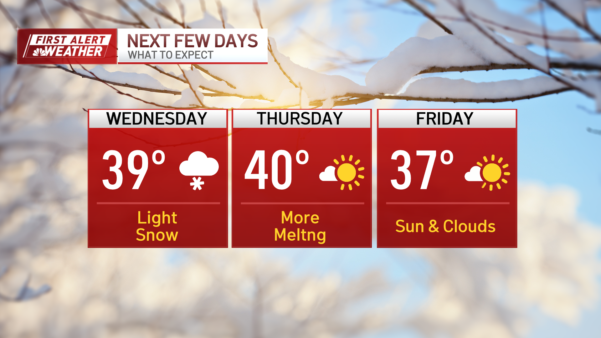 Weather today: Boston, Massachusetts gets more snow, live radar – NBC ...