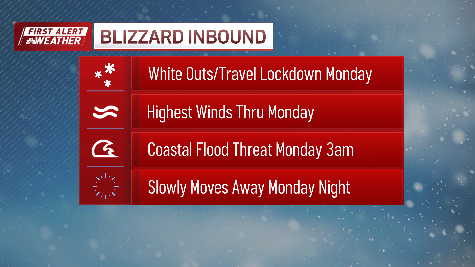 Weather Boston: Snow! Blizzard warning lines Massachusetts coast – NBC ...