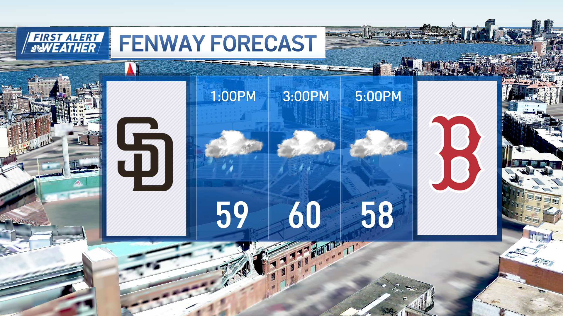 Weather today: Easter Sunday rain may dash egg hunt plans in Mass – NBC ...