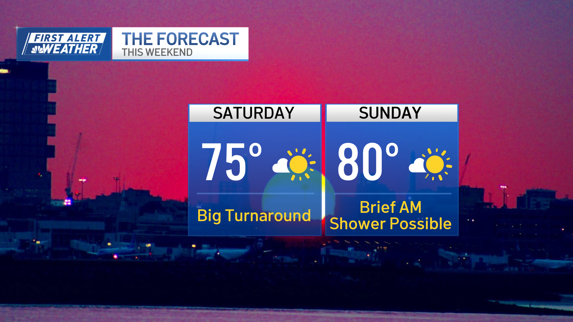 Weather today: Timing rain in Boston, MA and how much we’ll get – NBC ...