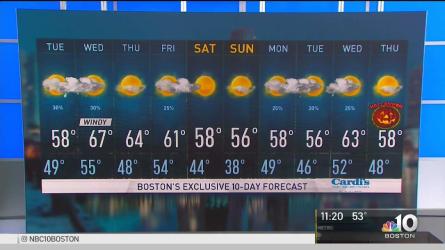 Boston Weather, Forecast, Maps and Doppler Radar | NBC10 Boston